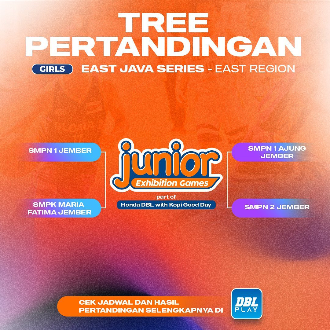 Simak Hasil Drawing Junior Exhibition 2023 Jember Series! | DBL ID